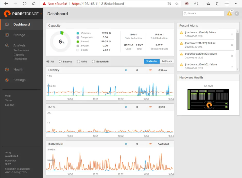 Pure Storage Array + Powershell et Grafana ← Vecteur IT