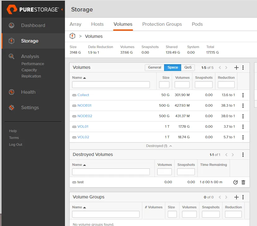Pure Storage Array + Powershell et Grafana ← Vecteur IT