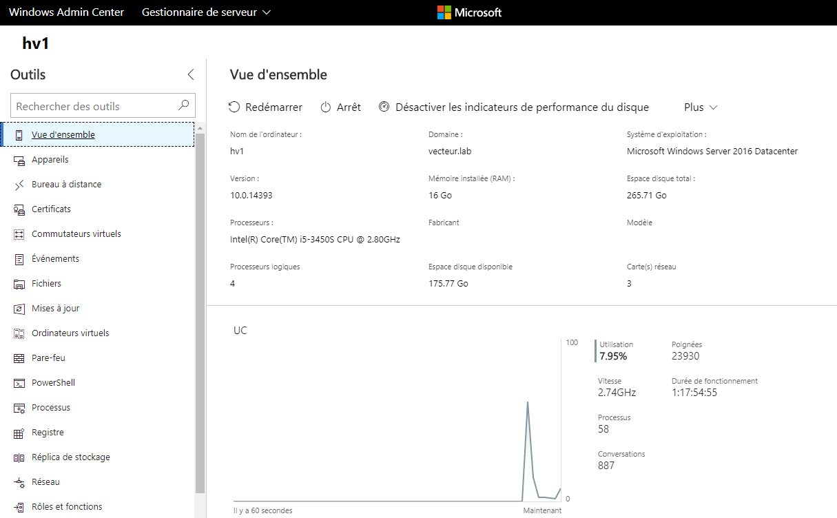 Détails du serveur – Vue d’ensemble – Gestionnaire de serveur – Windows Admin Center ← Vecteur IT